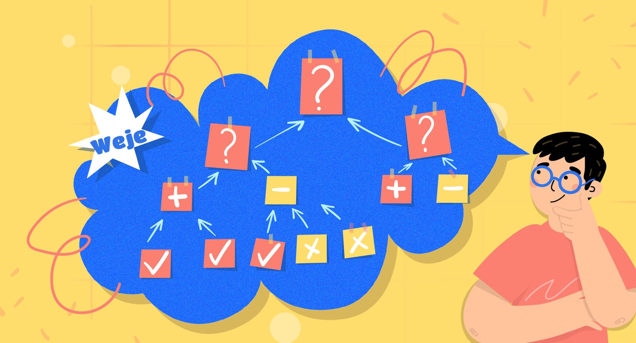 Decision Mapping: Clarifying Choices in Complex Administration Systems ...